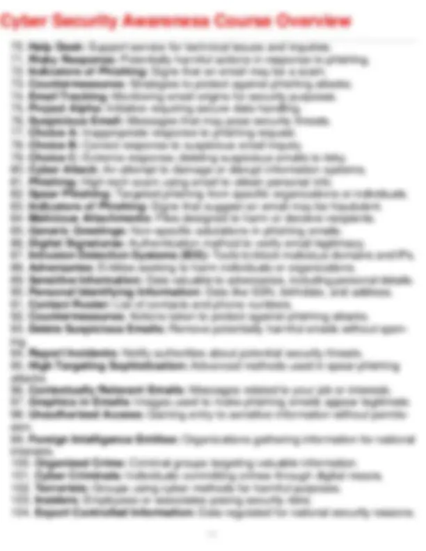 Cyber Security Awareness Course Overview.pdf | Exams Advanced Education | Docsity