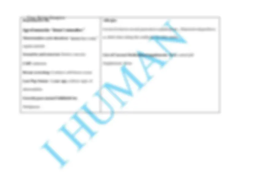 COMPREHENSIVE IHUMAN CASE STUDY 25-YEAR-OLD FEMALE WITH NEW RASH REASON ...