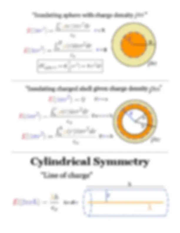 Gauss's Law: A Brief Introduction | Summaries Physics | Docsity