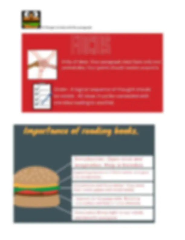 Paragraph writing in simple steps | Schemes and Mind Maps English | Docsity