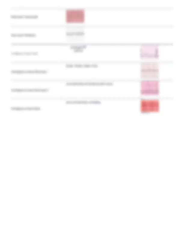 HCA ECG Test Questions and Answers 2025 | Exams Nursing | Docsity