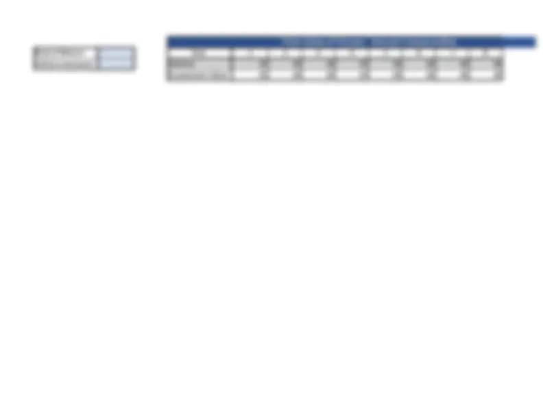 FIN 320 Final Project workbook SPRING 2025 (SNHU) | Study Guides ...