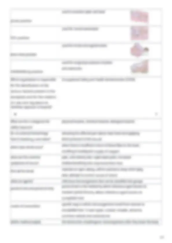 Medical Assistant Exam study set with 100% verified solutions ...