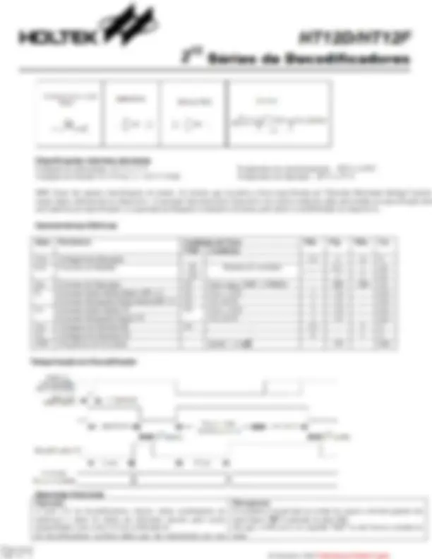 Manual de utilização do HT12 D/E/F | Traduções Física para Ensino Médio ...