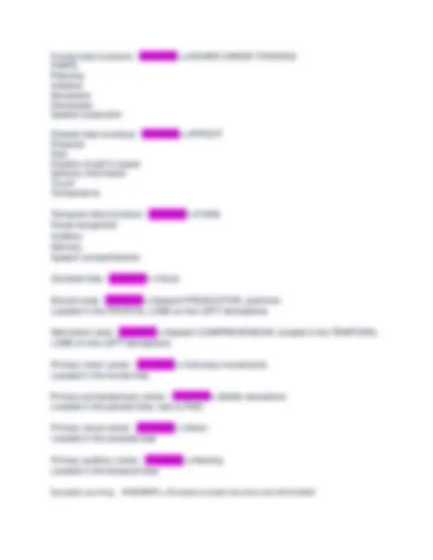 VCE Psychology Unit 1 2025 EXAMINATION | Exams Neuroscience | Docsity