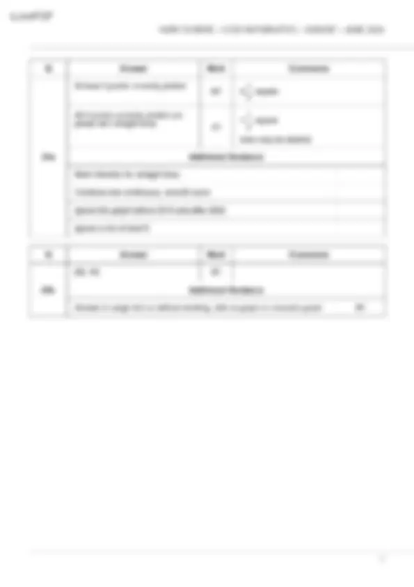 2024 AQA GCSE MATHEMATICS 8300/1F Foundation Paper 1 Question Paper ...