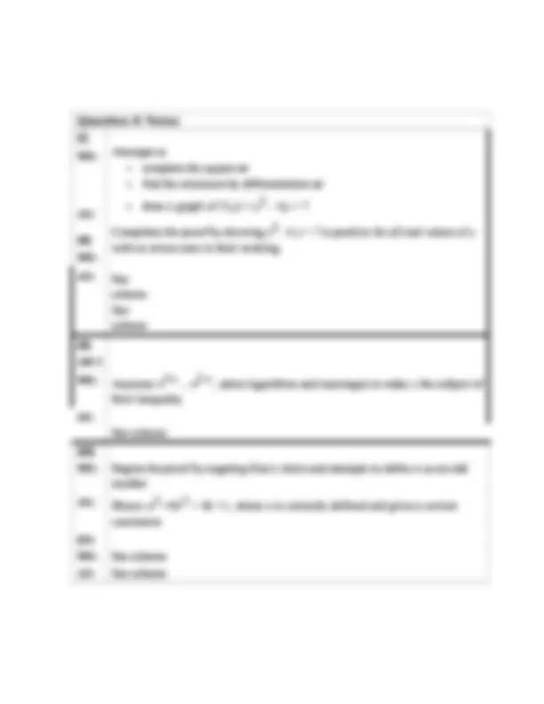 A-Level Edexcel Pure Mathematics Paper 1 Mark Scheme 2025-2026. Pure Mathematics 1 (9ma0 ...