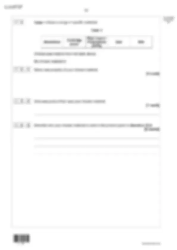 Actual 2024 AQA GCSE DESIGN AND TECHNOLOGY 8552/W Unit 1 Merged ...