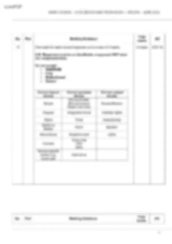 Actual 2024 AQA GCSE DESIGN AND TECHNOLOGY 8552/W Unit 1 Merged ...