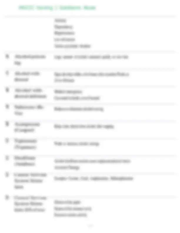 Substance Abuse: A Comprehensive Overview of Types, Effects, and ...