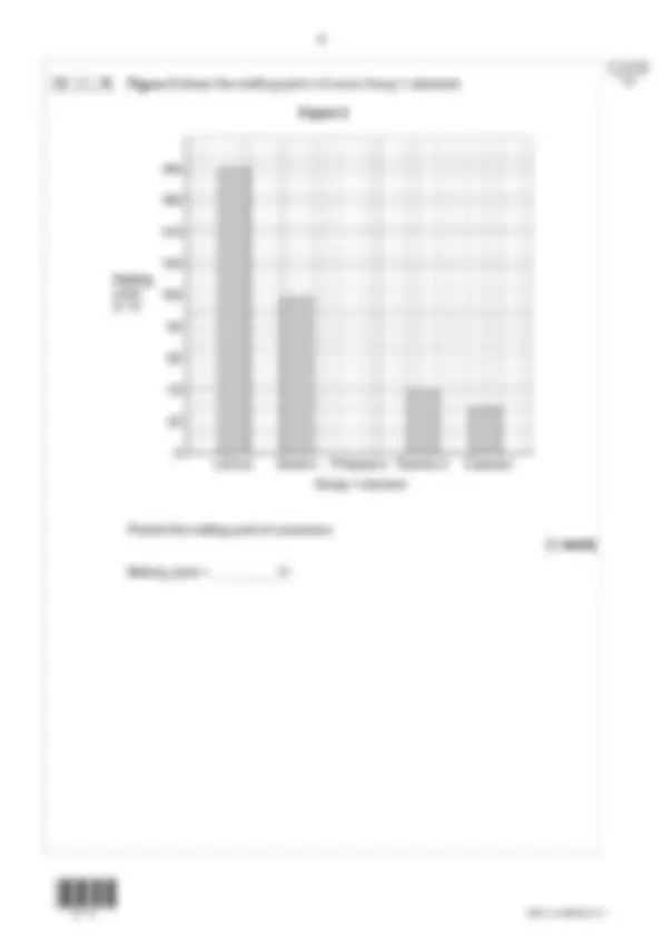 2024 AQA GCSE COMBINED SCIENCE: TRILOGY 8464/C/1F Chemistry Paper 1F QP + Mark Scheme Actu ...