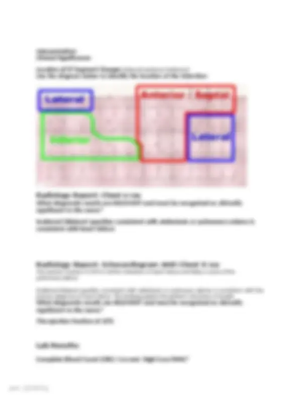Acute Coronary Syndrome (ACS) Myocardial Infarction (MI) Latest Update ...