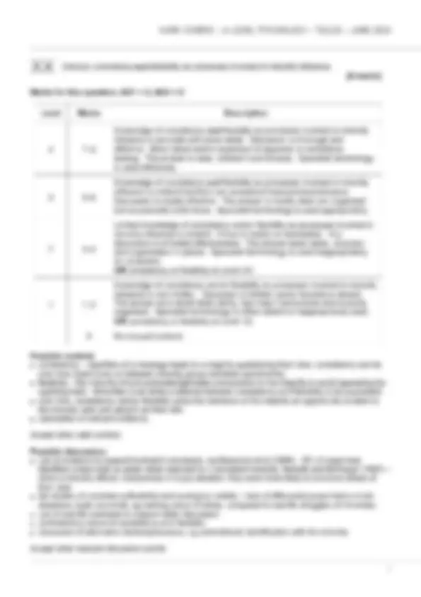 Actual 2024 AQA A-level PSYCHOLOGY 7182/1 Paper 1 Merged Question Paper ...