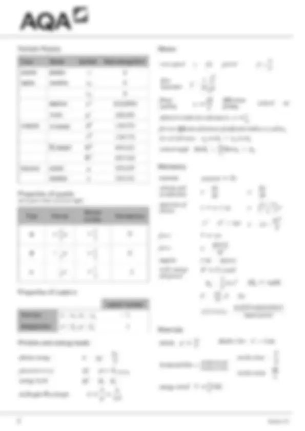 Actual 2024 AQA AS PHYSICS 7407/1 Paper 1 Merged Question Paper + Mark ...