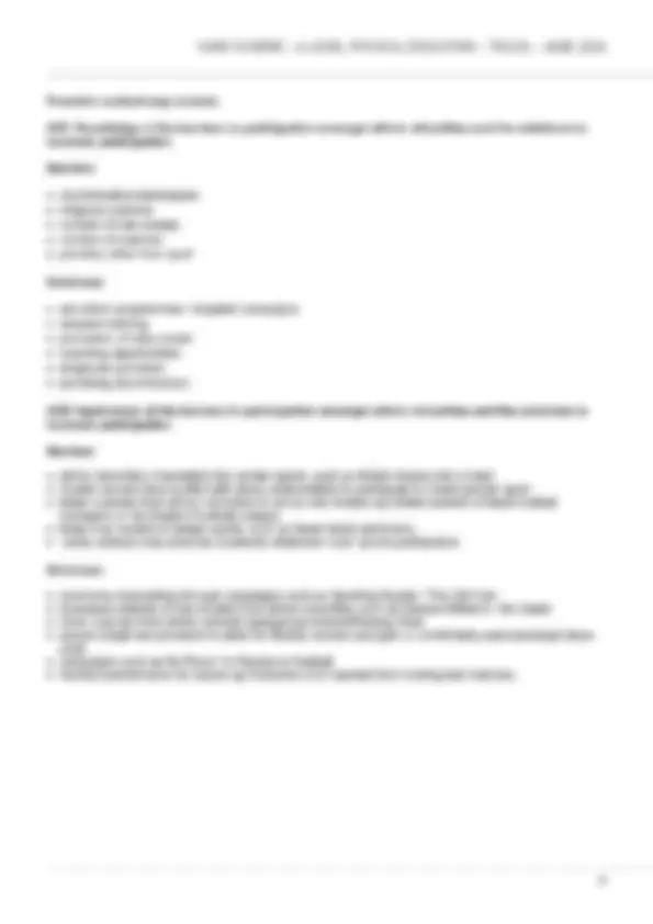 Actual 2024 AQA A-level PHYSICAL EDUCATION 7582/1 Paper 1 Merged Question Paper + Mark Sc ...