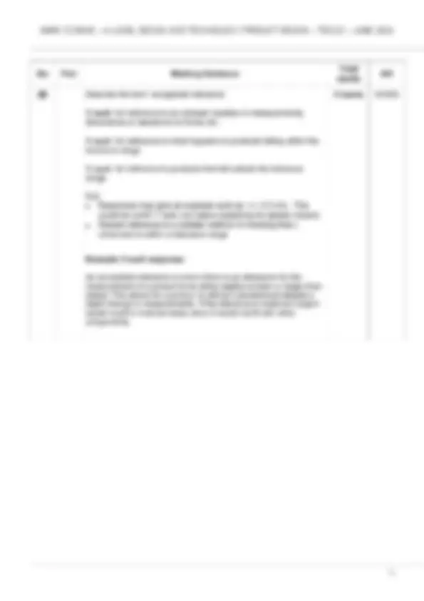 Actual 2024 AQA A-LEVEL DESIGN AND TECHNOLOGY: PRODUCT DESIGN 7552/2 ...
