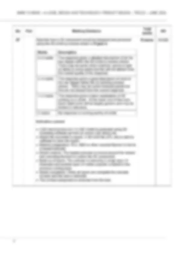 Actual 2024 AQA A-LEVEL DESIGN AND TECHNOLOGY: PRODUCT DESIGN 7552/2 ...