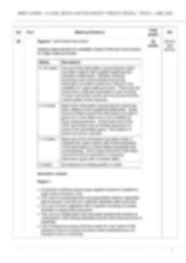 Actual 2024 AQA A-LEVEL DESIGN AND TECHNOLOGY: PRODUCT DESIGN 7552/2 ...