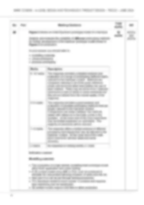 Actual 2024 AQA A-LEVEL DESIGN AND TECHNOLOGY: PRODUCT DESIGN 7552/2 ...