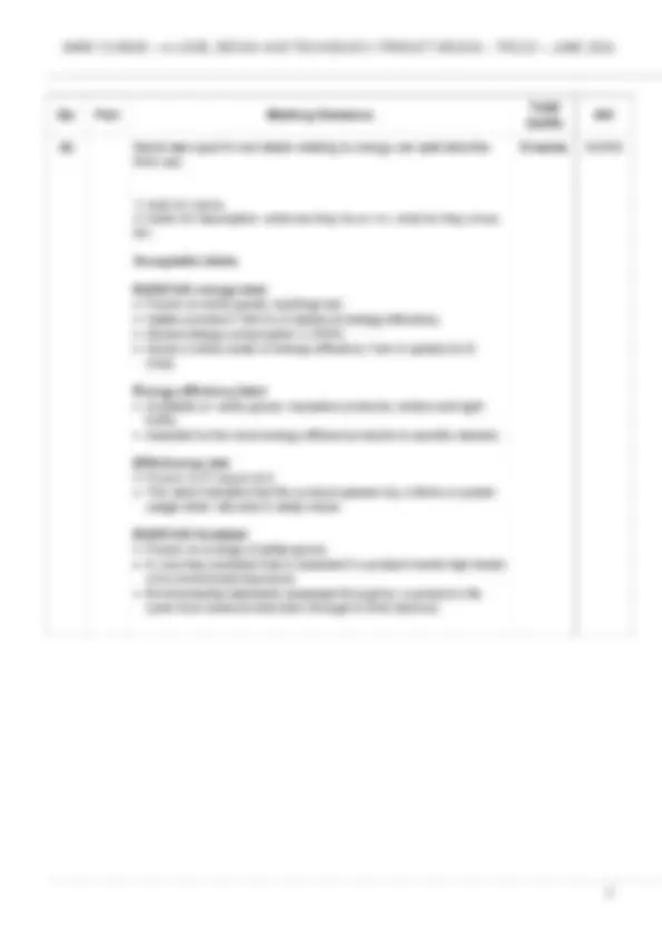 Actual 2024 AQA A-LEVEL DESIGN AND TECHNOLOGY: PRODUCT DESIGN 7552/2 ...
