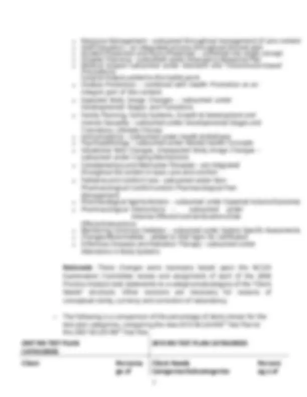 NCLEX-RN® Test Plan Frequently Asked Questions with Answers Latest ...