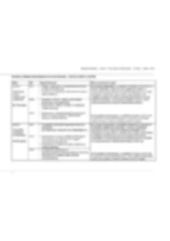 2023 AQA GCSE ENGLISH LITERATURE 8702/2 Paper 2 Modern texts and poetry ...