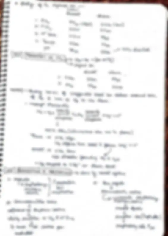 One shot revision of Breathing and exchange of gases. | Schemes and ...