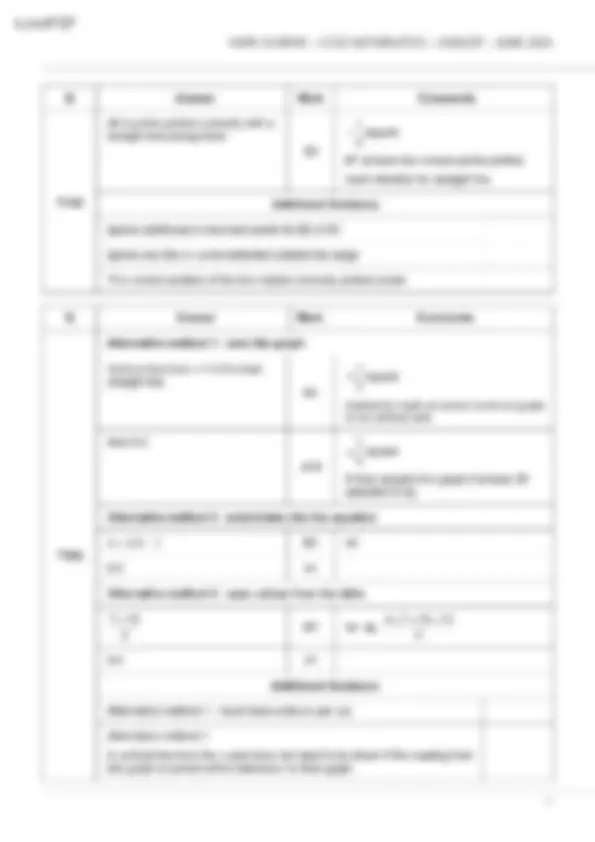 2024 AQA GCSE MATHEMATICS 8300/2F Foundation Paper 2 Question Paper ...