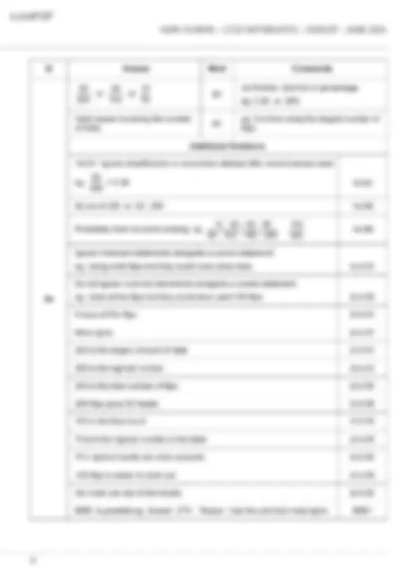 2024 AQA GCSE MATHEMATICS 8300/2F Foundation Paper 2 Question Paper + Mark Scheme + Insert ...