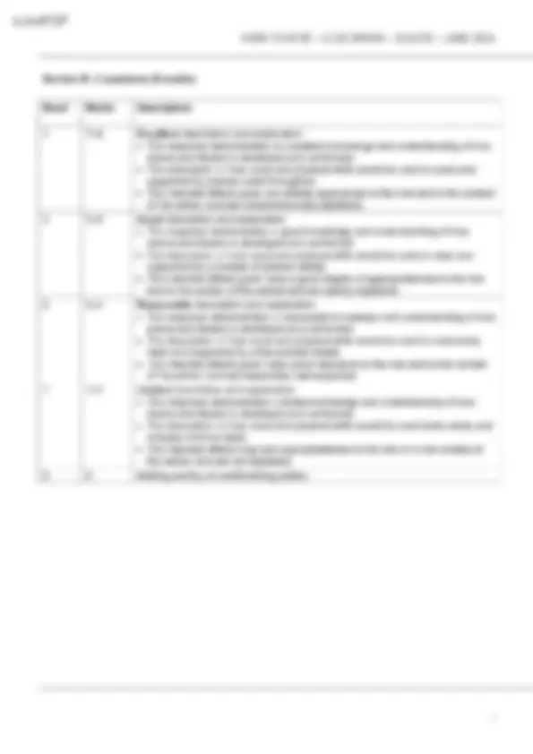 Actual 2024 AQA GCSE DRAMA 8261/W Component 1 Merged Question Paper ...