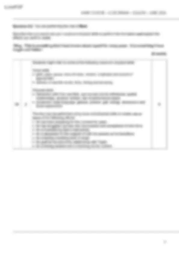 Actual 2024 AQA GCSE DRAMA 8261/W Component 1 Merged Question Paper ...