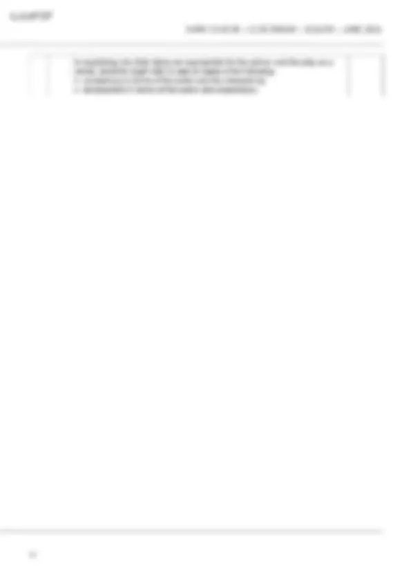 Actual 2024 AQA GCSE DRAMA 8261/W Component 1 Merged Question Paper ...