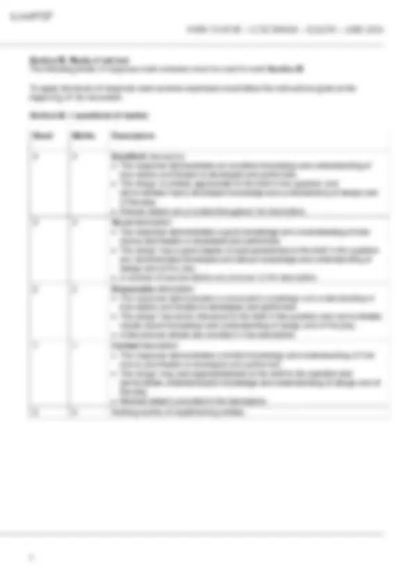 Actual 2024 AQA GCSE DRAMA 8261/W Component 1 Merged Question Paper ...