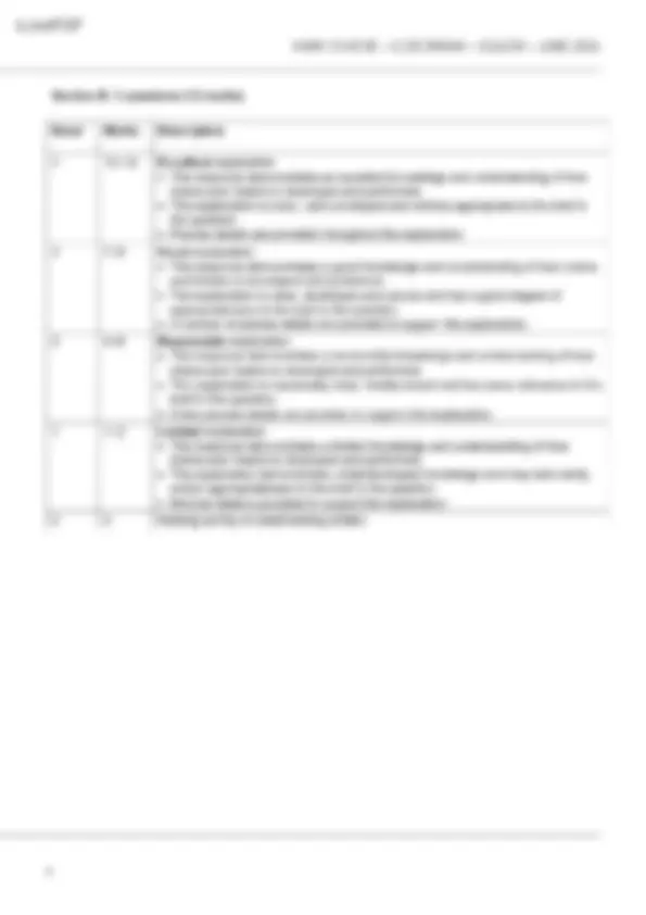 Actual 2024 AQA GCSE DRAMA 8261/W Component 1 Merged Question Paper ...