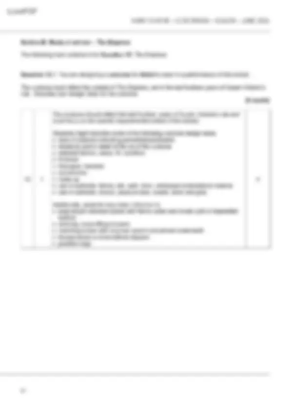 Actual 2024 AQA GCSE DRAMA 8261/W Component 1 Merged Question Paper ...