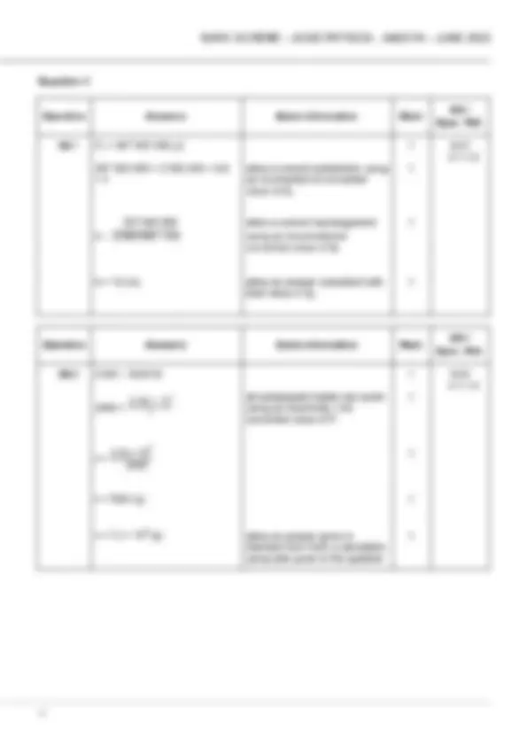 2023 AQA GCSE PHYSICS 8463/1H Paper 1 Higher Tier Question Paper & Mark scheme (Merged) J ...