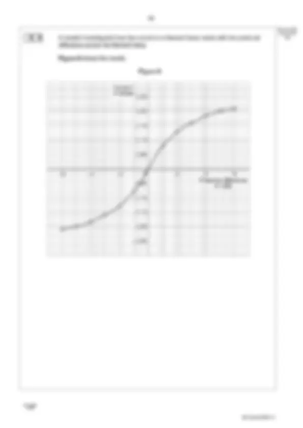 2023 AQA GCSE PHYSICS 8463/1H Paper 1 Higher Tier Question Paper & Mark scheme (Merged) J ...