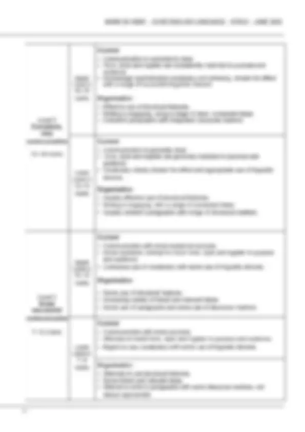 2023 AQA GCSE ENGLISH LANGUAGE 8700/2 Paper 2 Writers’ viewpoints and ...