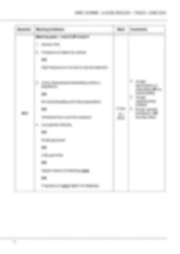 2024 AQA A-Level BIOLOGY 7402/3 Paper 3 Verified Question Paper and ...