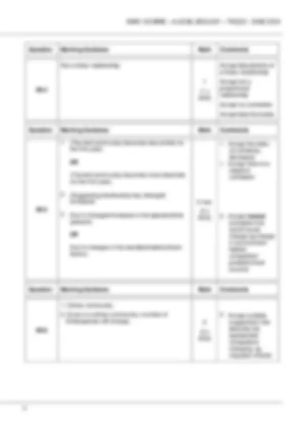2024 AQA A-Level BIOLOGY 7402/3 Paper 3 Verified Question Paper and ...