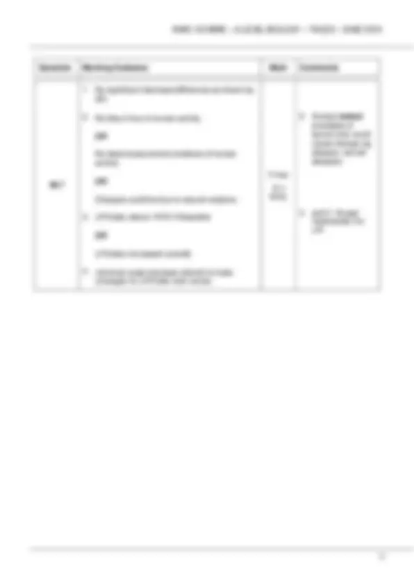 2024 AQA A-Level BIOLOGY 7402/3 Paper 3 Verified Question Paper and ...