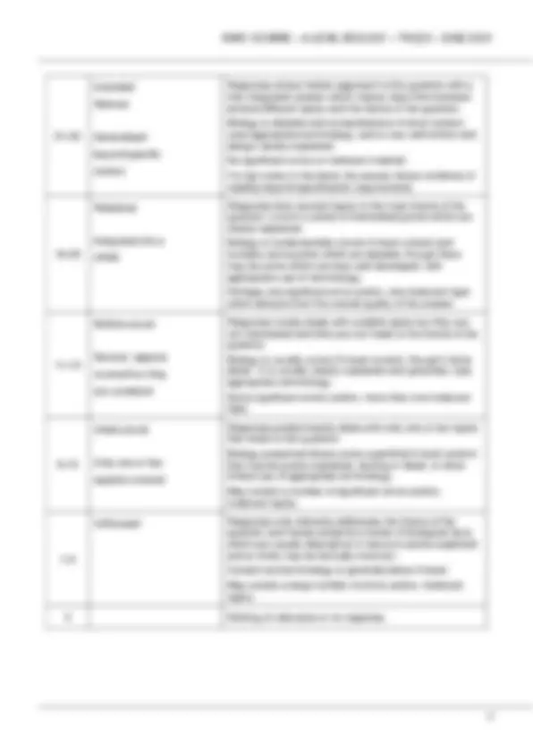 2024 AQA A-Level BIOLOGY 7402/3 Paper 3 Verified Question Paper and ...