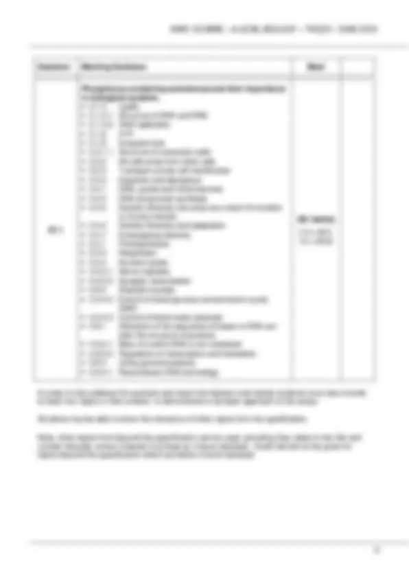 2024 AQA A-Level BIOLOGY 7402/3 Paper 3 Verified Question Paper and ...