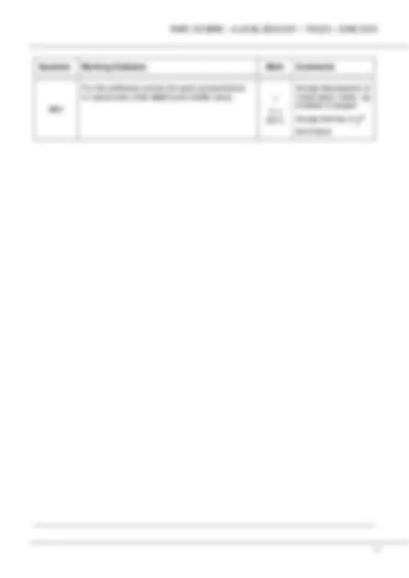 2024 AQA A-Level BIOLOGY 7402/3 Paper 3 Verified Question Paper and ...