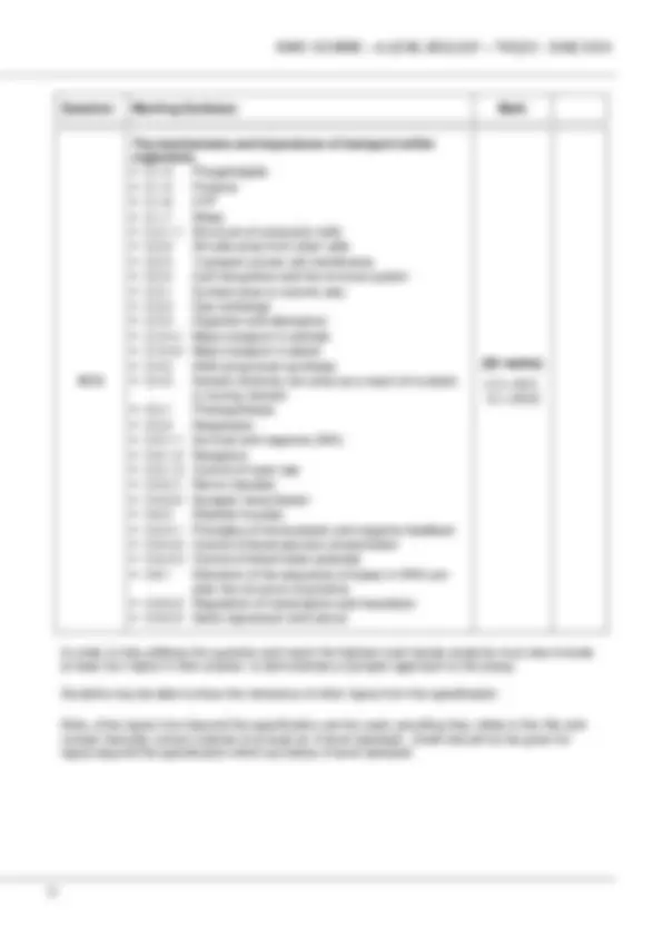 2024 AQA A-Level BIOLOGY 7402/3 Paper 3 Verified Question Paper and ...