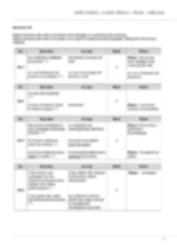 Actual 2024 AQA A-level FRENCH 7652/1 Paper 1 QP + Mark Scheme + Insert ...