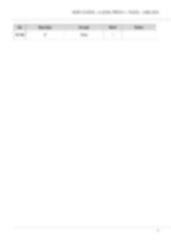 Actual 2024 AQA A-level FRENCH 7652/1 Paper 1 QP + Mark Scheme + Insert ...