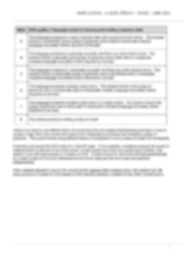 Actual 2024 AQA A-level FRENCH 7652/1 Paper 1 QP + Mark Scheme + Insert ...