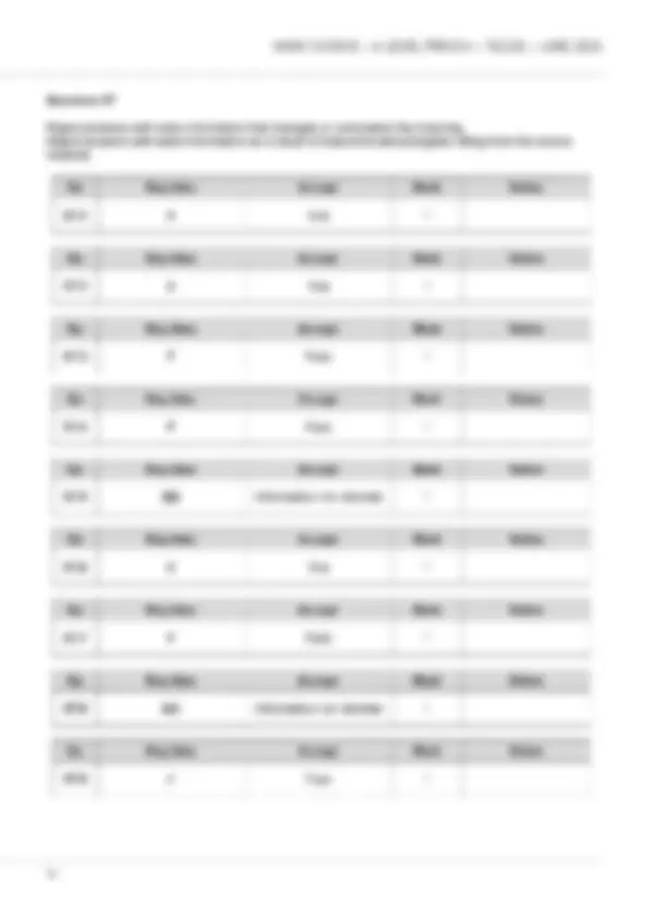 Actual 2024 AQA A-level FRENCH 7652/1 Paper 1 QP + Mark Scheme + Insert ...