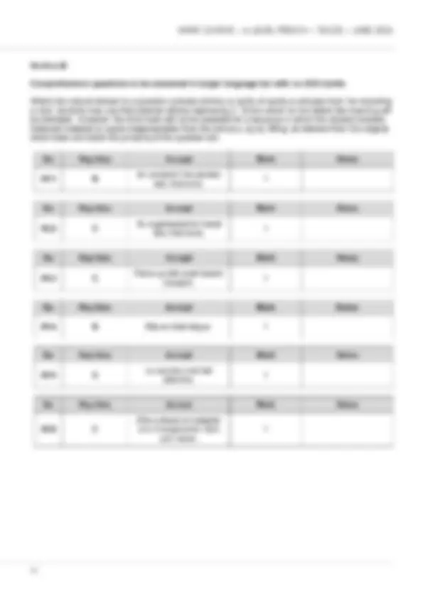 Actual 2024 AQA A-level FRENCH 7652/1 Paper 1 QP + Mark Scheme + Insert ...